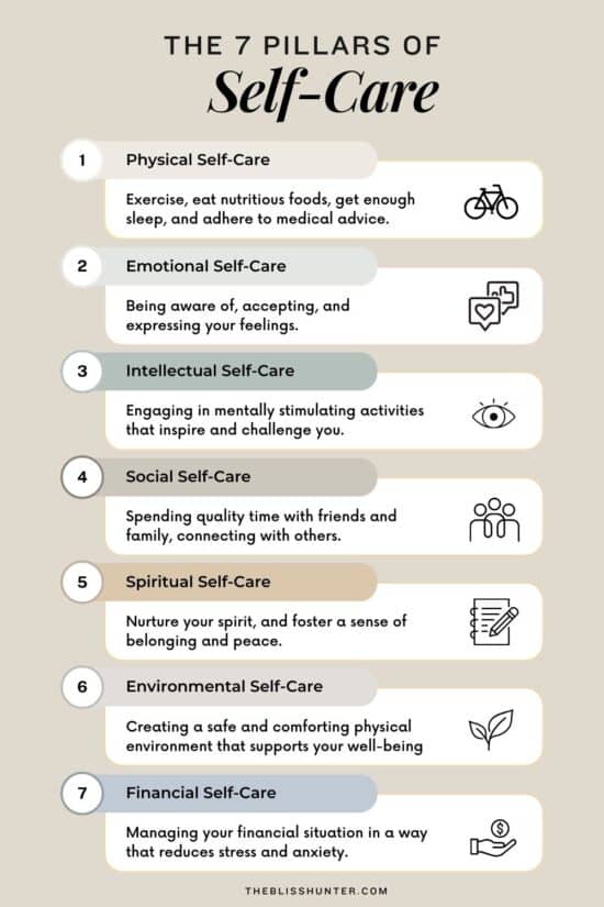 The 7 Pillars of Self-Care: A Gentle Guide to Well-Being